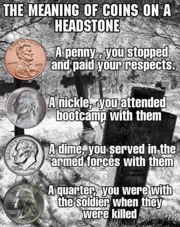 The Meaning Behind Leaving a Coin on a Grave
